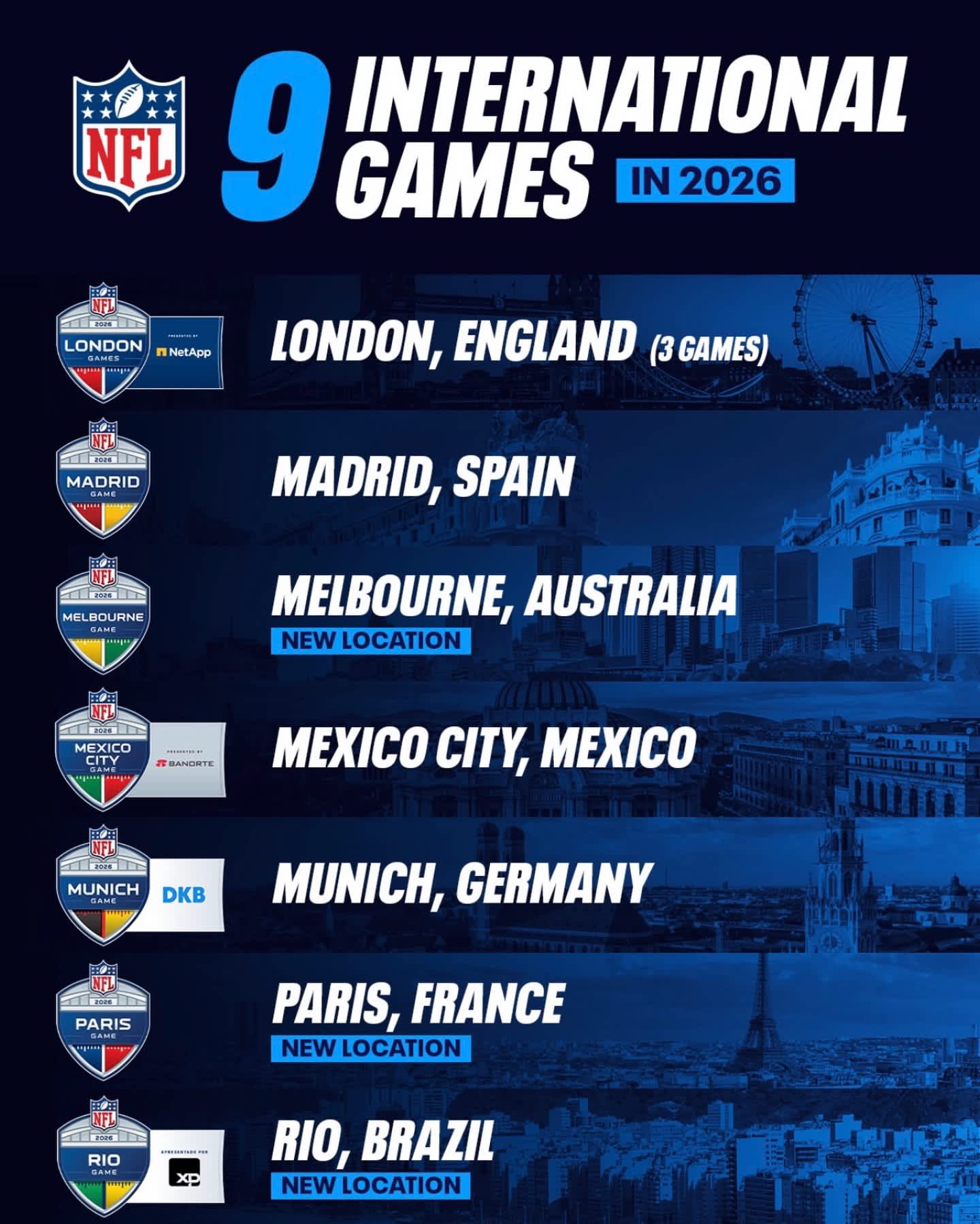 NFL International Line-up 2026 | IMG