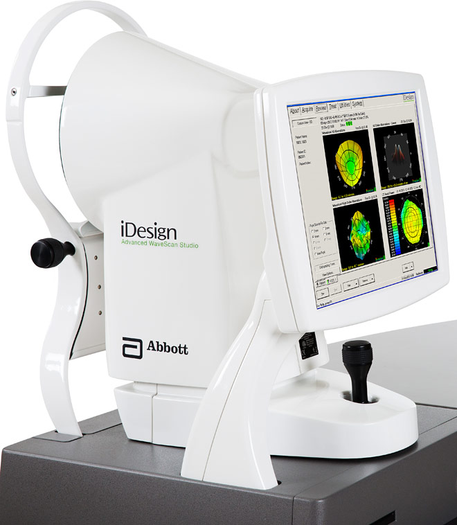 Custom Wavefront LASIK - AllAboutVision.com