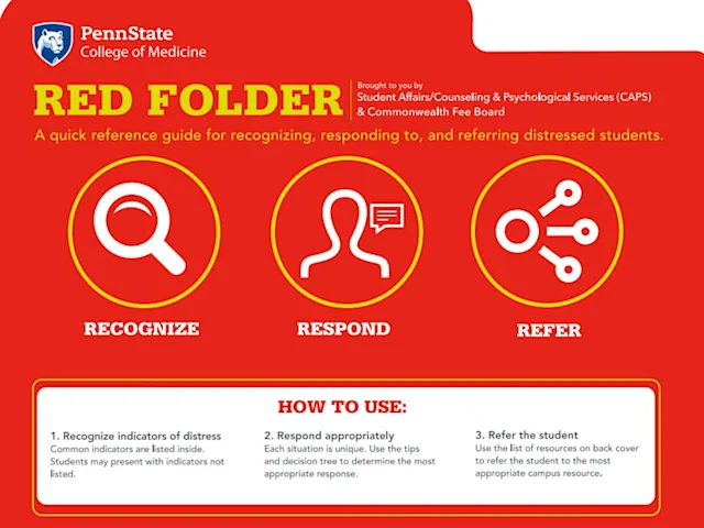 Red Folder Guide | College of Medicine | Penn State