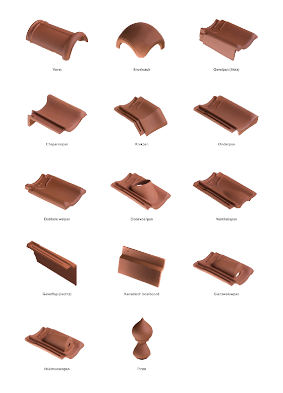 Hulpstukken keramische dakpannen | BMI Belgium
