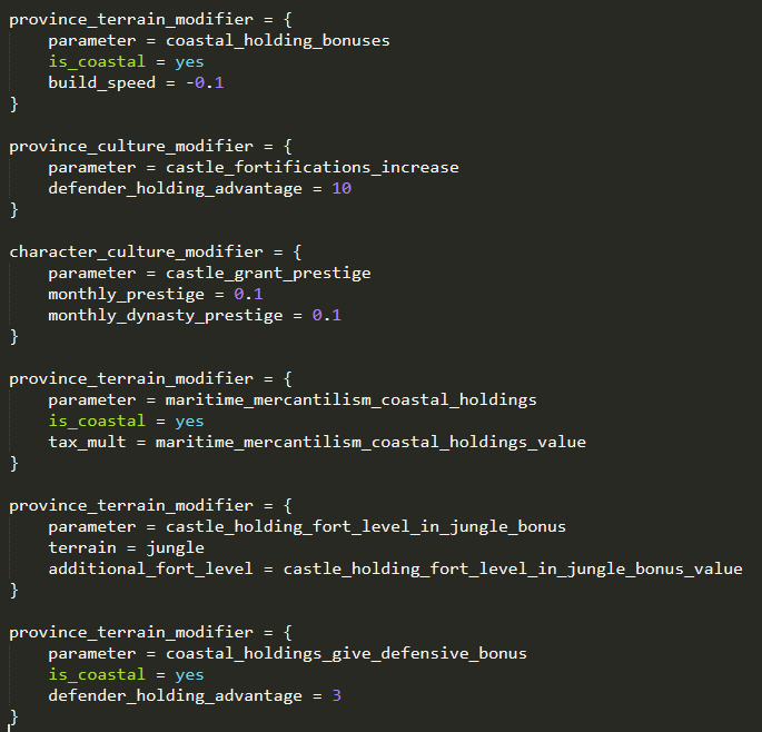 Dev Diary #87: Royal Modding - Paradox Interactive