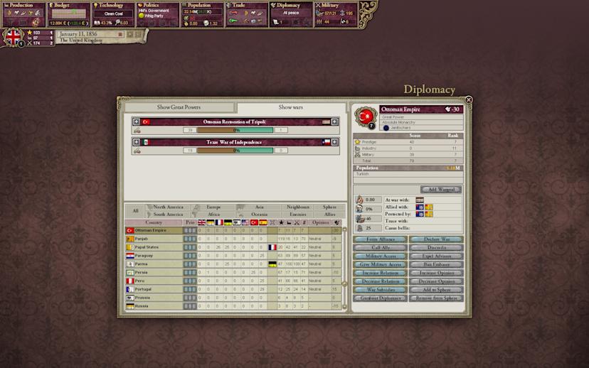 Victoria II - Paradox Interactive