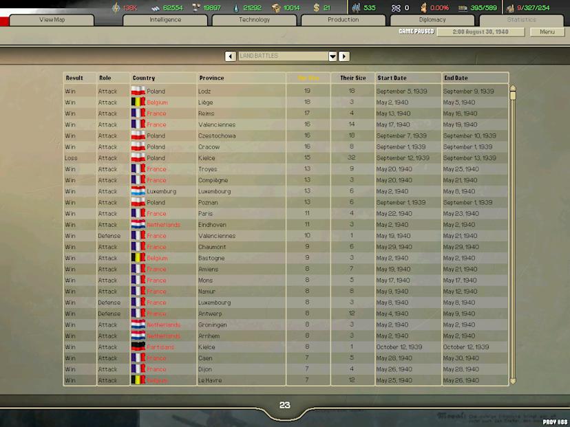 Hearts of Iron II Complete - Paradox Interactive