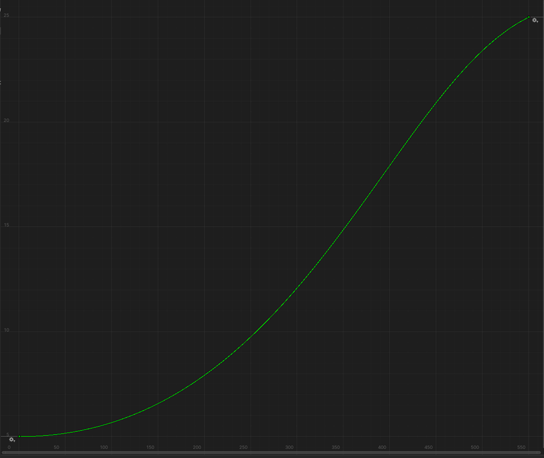 Dev Diary: Tile Upkeep Explained - Paradox Interactive