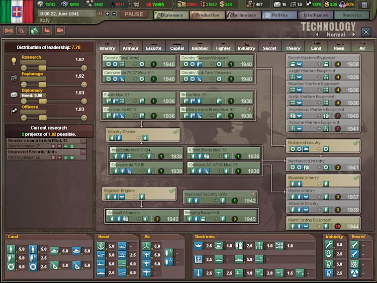 Hearts of Iron III - Paradox Interactive