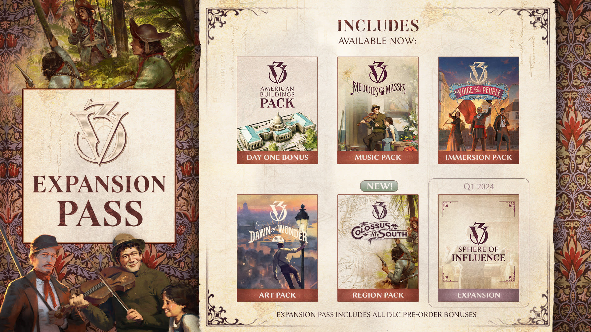 Victoria 3 - Colossus Of The South - Paradox Interactive