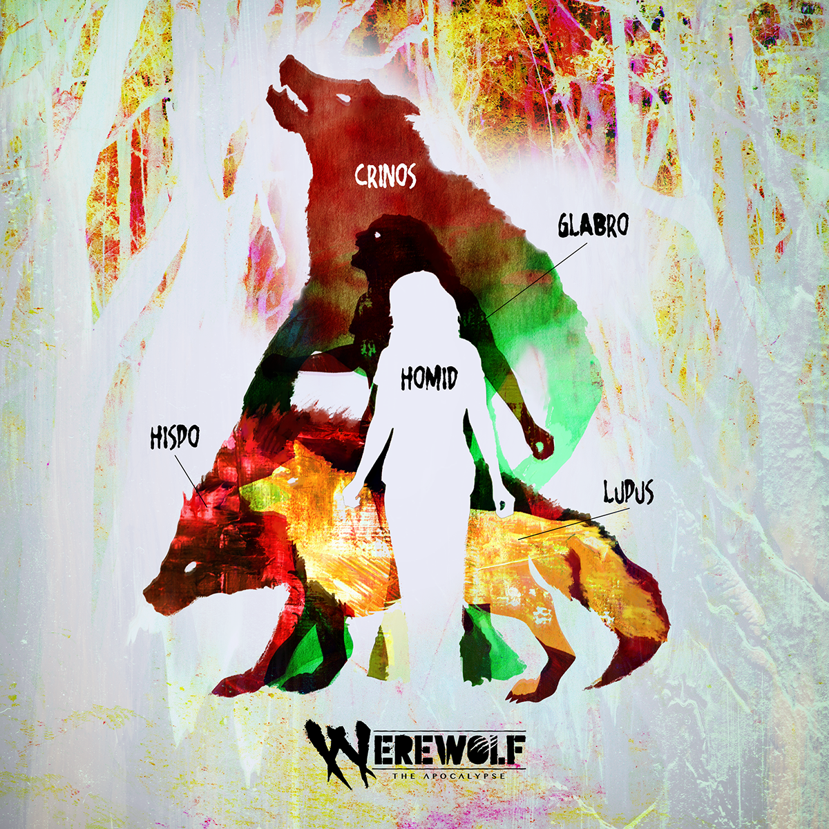 World of Darkness News: Werewolf: The Apocalypse - Auspices and Forms ...