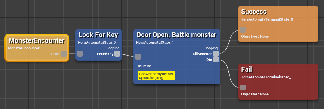 Dev Diary#6: Mission Scripting And Ink - Paradox Interactive