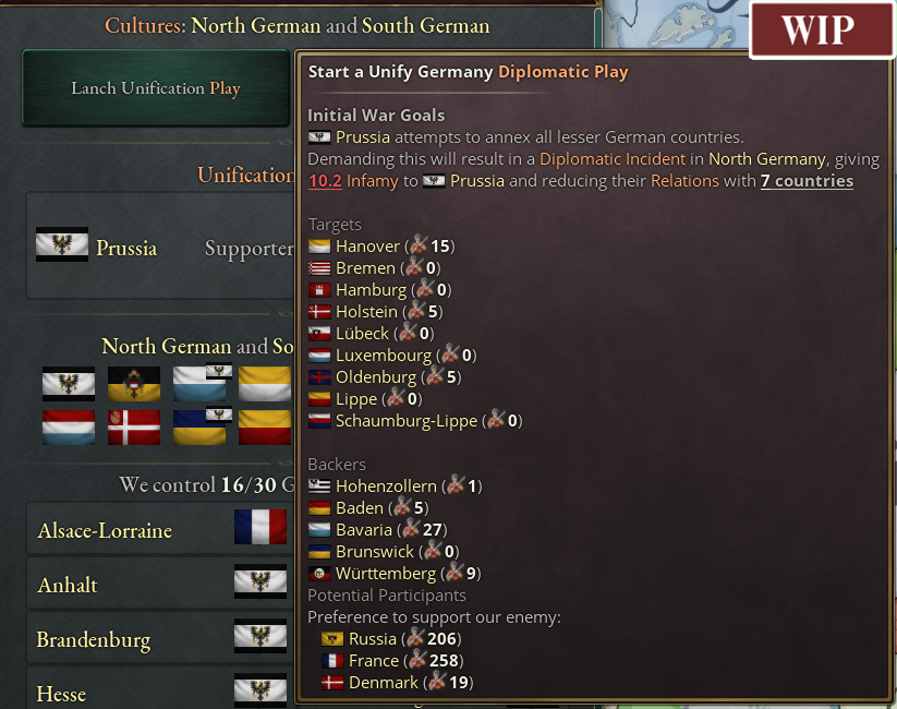 Dev Diary #48 - Unification - Paradox Interactive