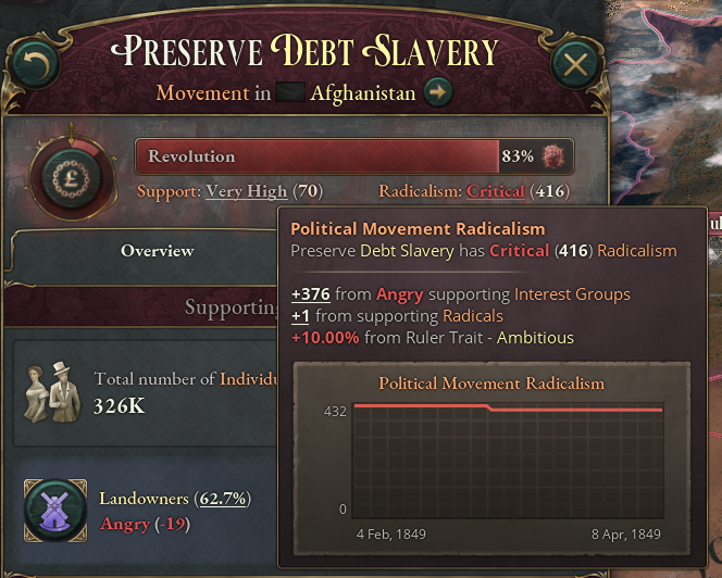 Dev Diary #80 - Law Enactment and Revolution Clock in 1.3 - Paradox ...