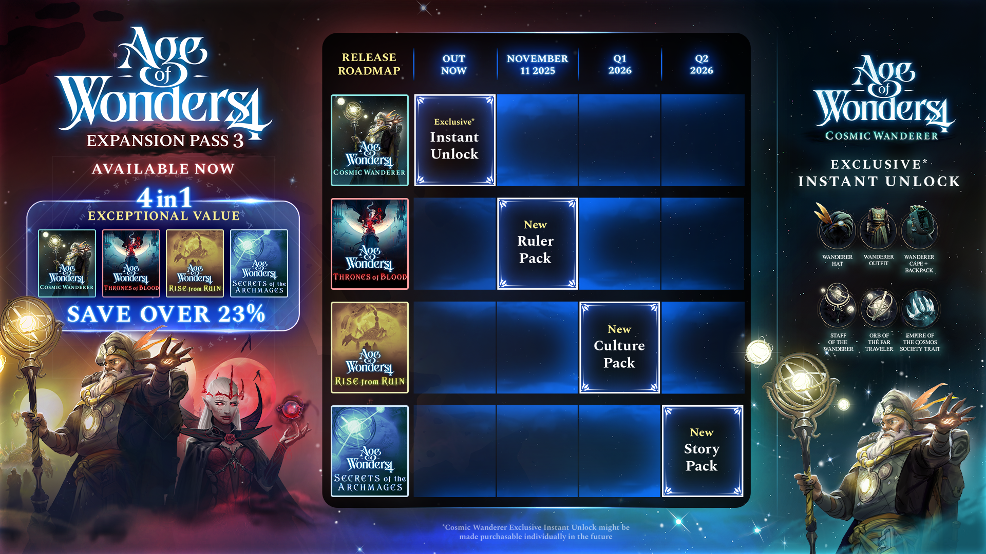 Age of Wonders 4 Expansion Pass 3 content revealed - vampire rulers ...