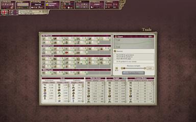 Victoria II - Paradox Interactive