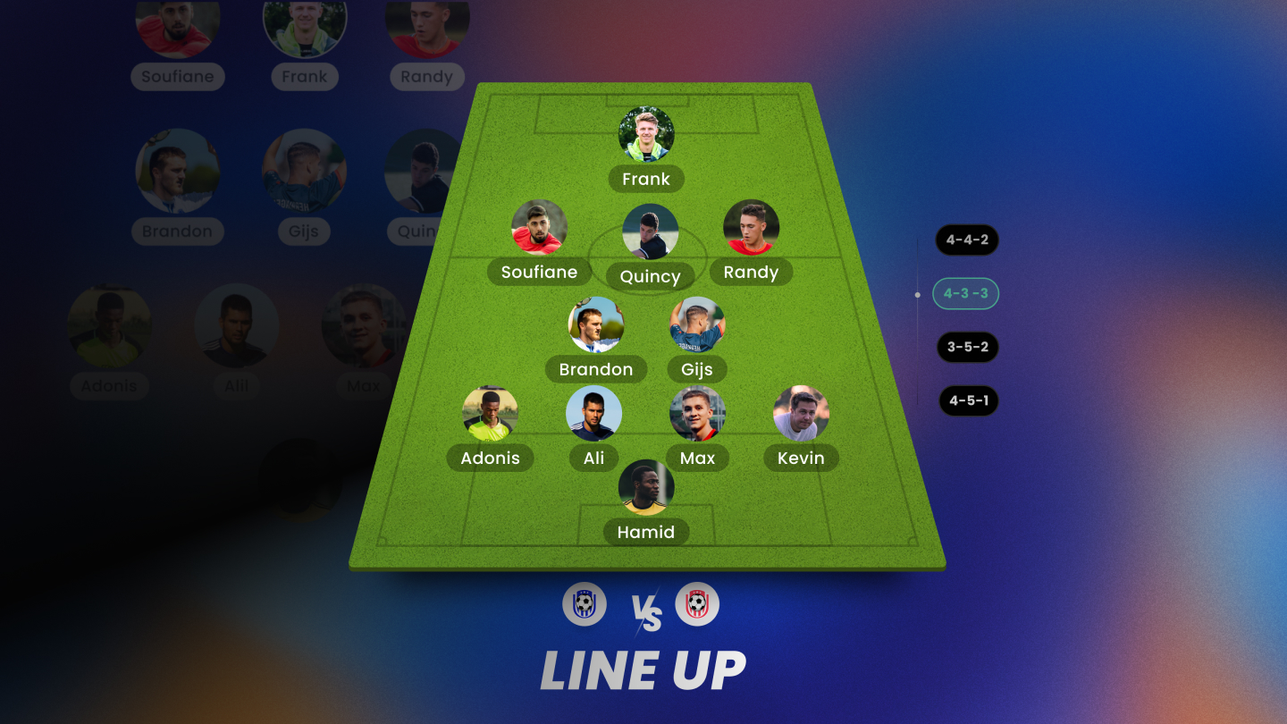 Top 6 Line-Up Tools Die Je Moet Proberen | Mingle Sport | Mingle Sport