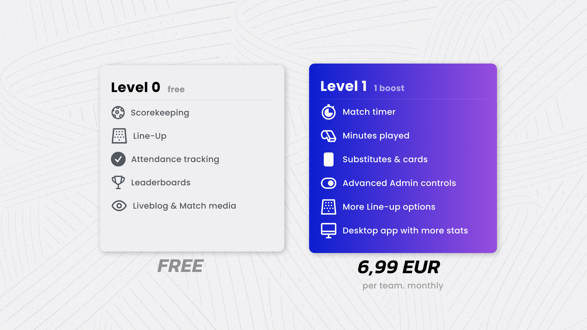 Upgrade Your Team with Mingle Sport's Team Boost Level 1 – Enhanced Features for Coaches ...