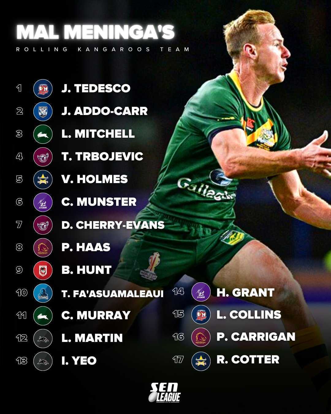 Australia coach Mal Meninga names his rolling Kangaroos side