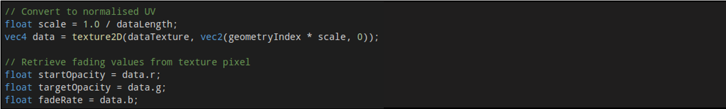 Improving functionality and performance with Three.js custom shaders