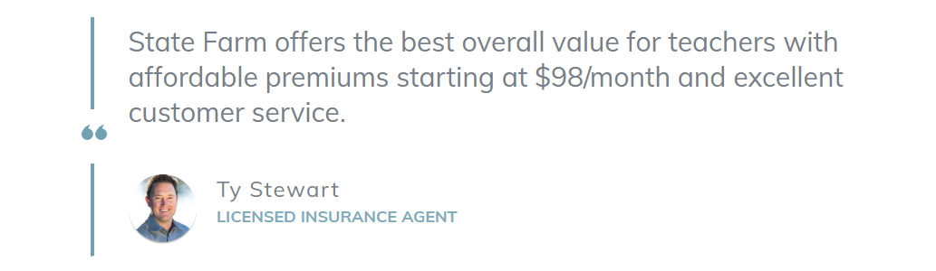 10 Best Car Insurance Companies for Teachers in 2024 (Top 10 Providers ...