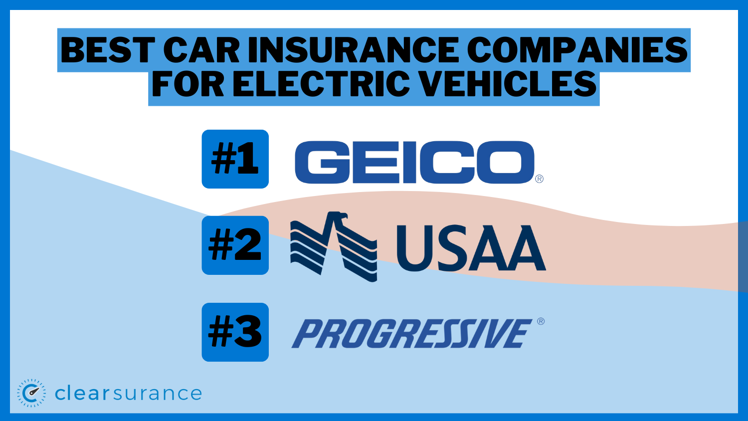 10 Best Car Insurance Companies for Electric Vehicles in 2024 (Save ...