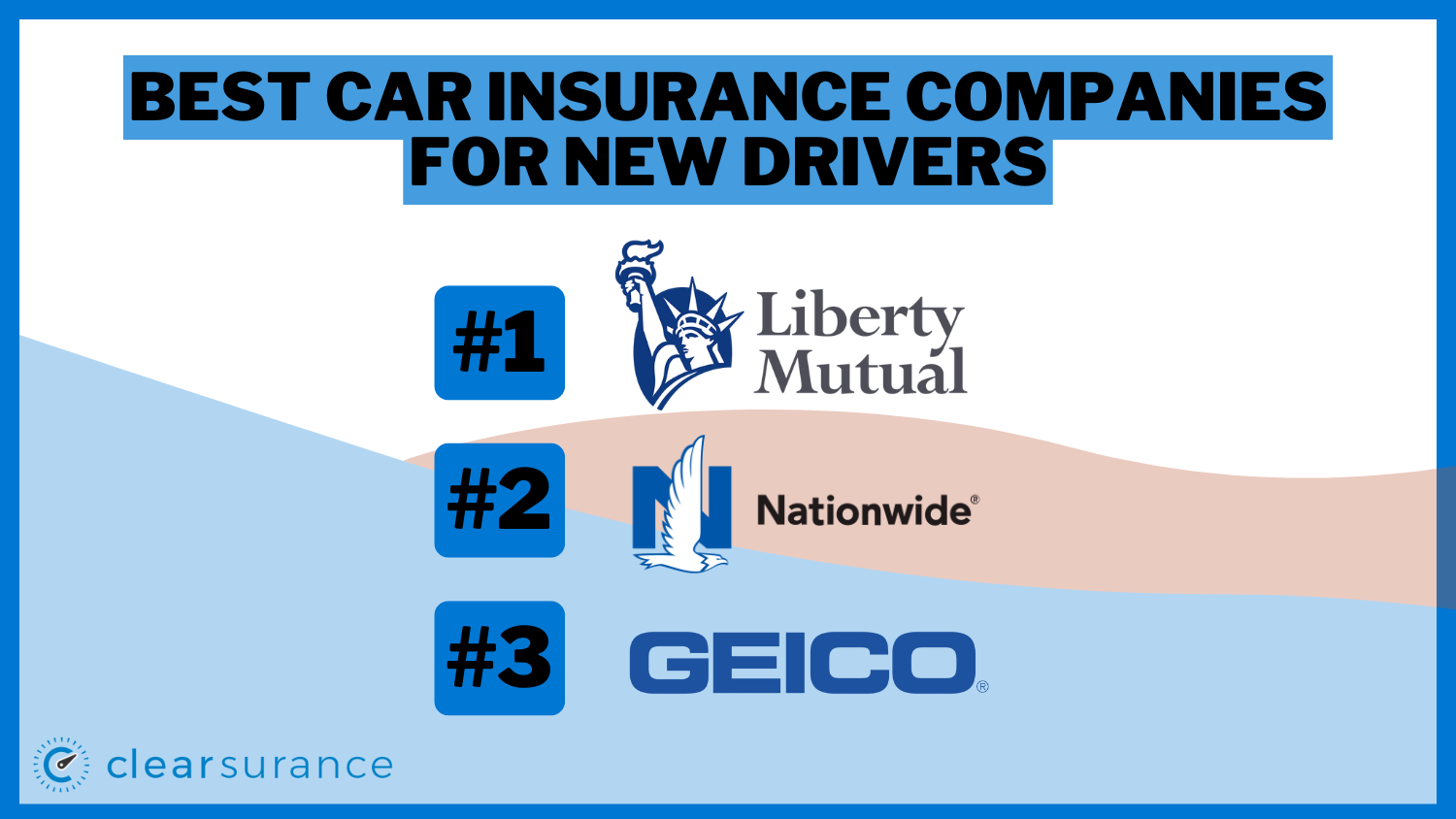 10 Best Car Insurance Companies for New Drivers in 2024 (Find the Top ...