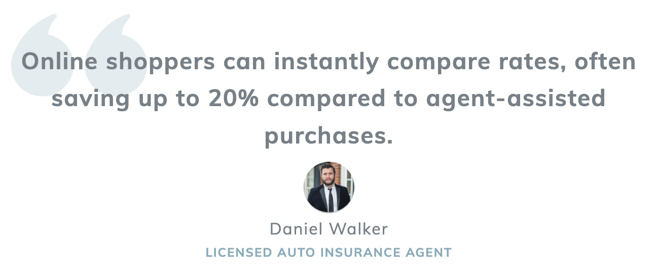 Buying Insurance Direct vs. Through an Agent in 2025 (Side-by-Side ...