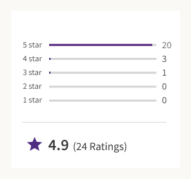 athenahealth Marketplace