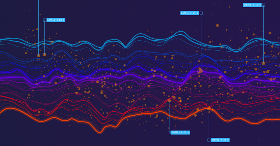 StackState release 4.0: Telemetry on top of Topology, Topology search ...