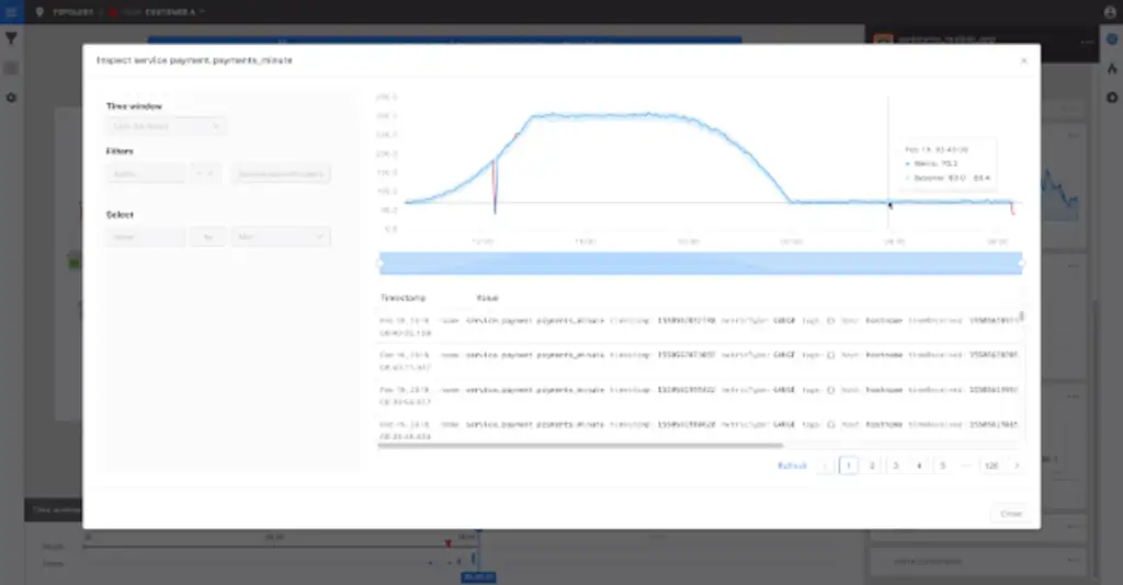 AIOps Anomaly Detection Using Deep Learning | StackState