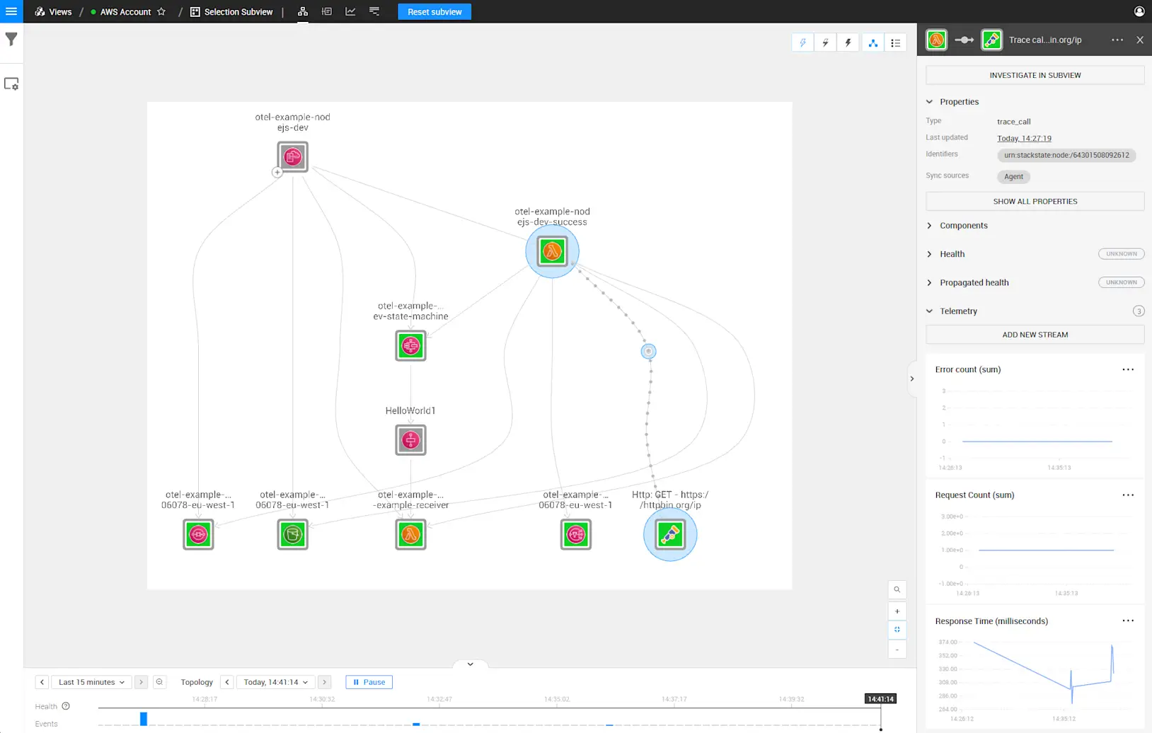 Serverless Observability for OpenTelemetry | StackState
