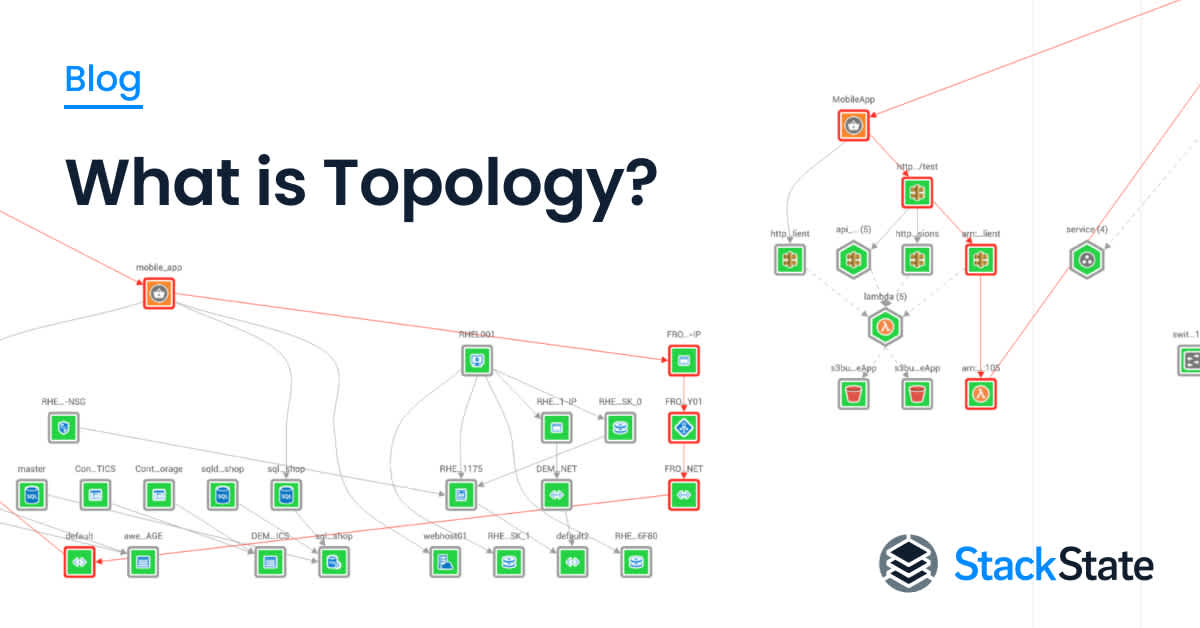 What Is Topology? | StackState