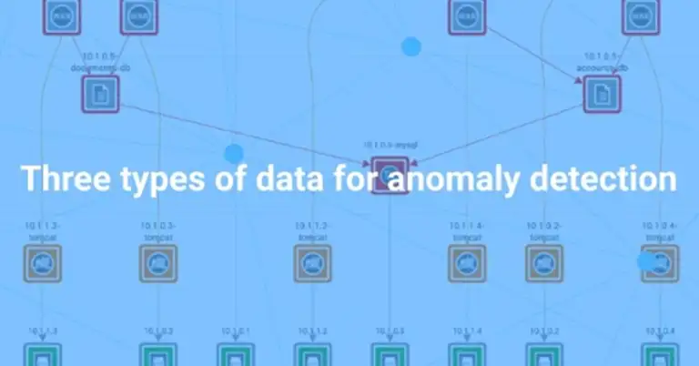 Three types of data for anomaly detection | StackState | StackState