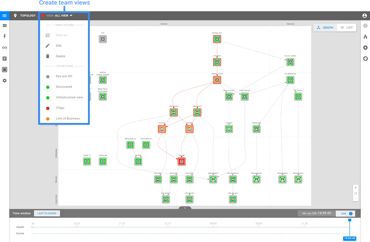 Stable Continuous Delivery with StackState and XL Release | StackState