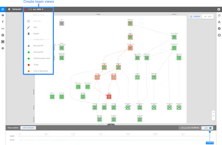 Stable Continuous Delivery with StackState and XL Release | StackState