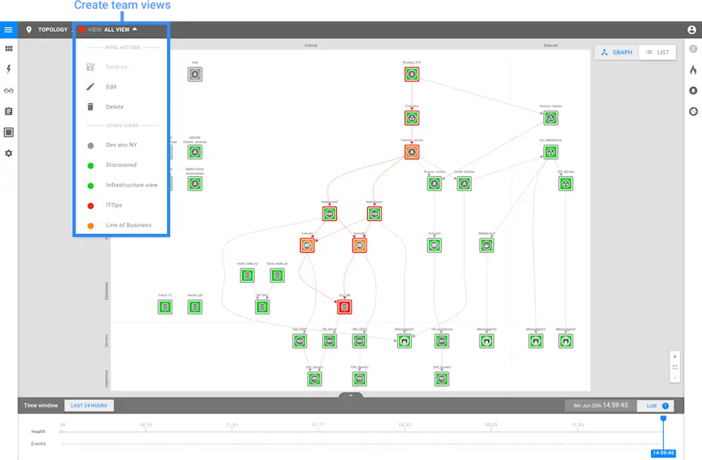Stable Continuous Delivery with StackState and XL Release | StackState