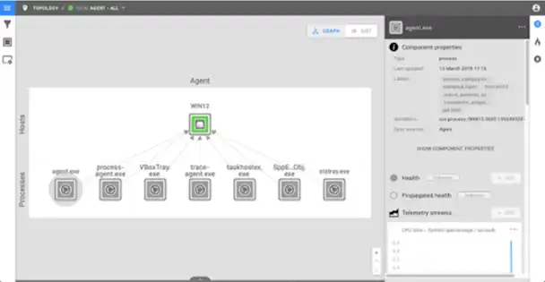Introducing the StackState Agent for Windows | StackState | StackState