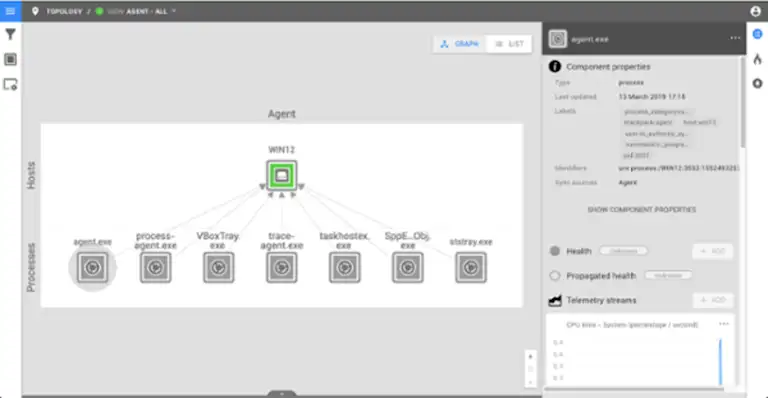 Introducing the StackState Agent for Windows | StackState | StackState