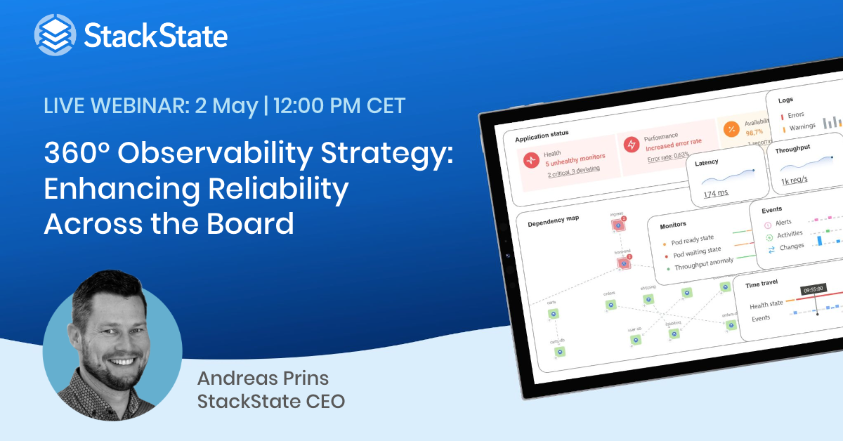 The Monitoring Maturity Model Explained | StackState