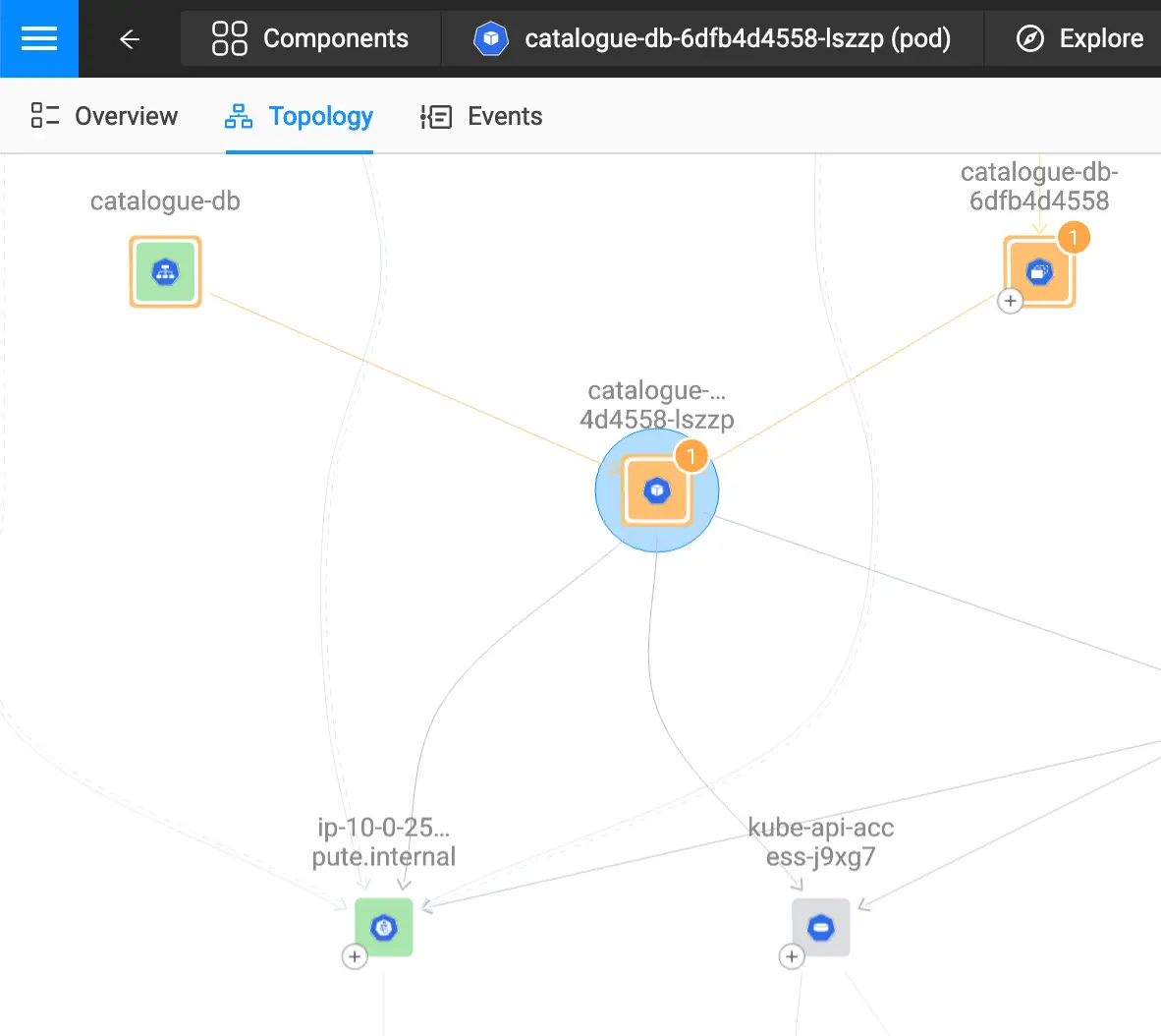 Tips, Tricks, and Shortcuts for Navigating StackState | StackState