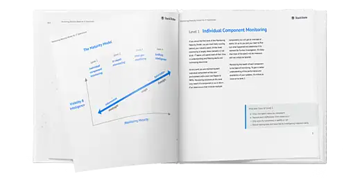 Four Levels of the IT Monitoring Maturity Model | StackState