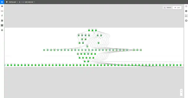 StackState Product Update: Here's What's New | StackState | StackState