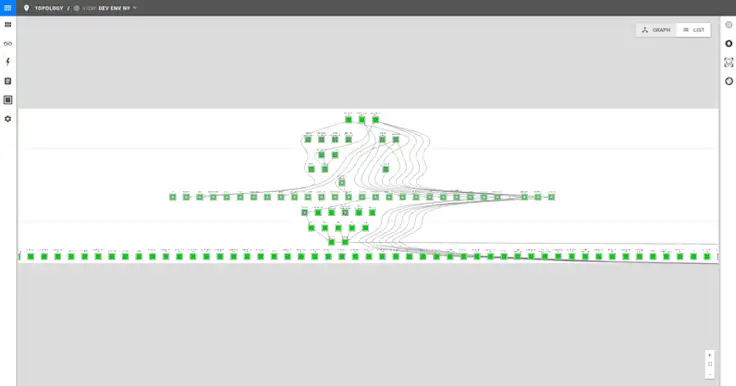 StackState Product Update: Here's What's New | StackState | StackState
