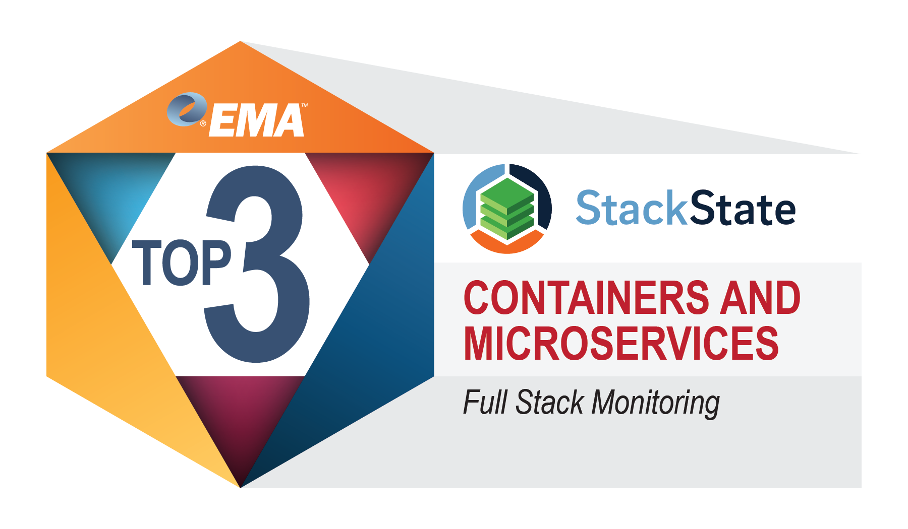 StackState in Top-Three by EMA in Full Stack Monitoring Cat.