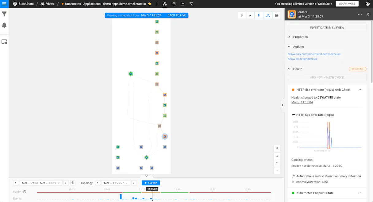 StackState 4.6: Power of Topology, Telemetry, Traces and Time | StackState