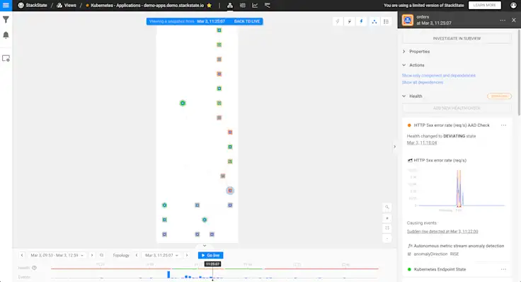 StackState 4.6: Power of Topology, Telemetry, Traces and Time | StackState