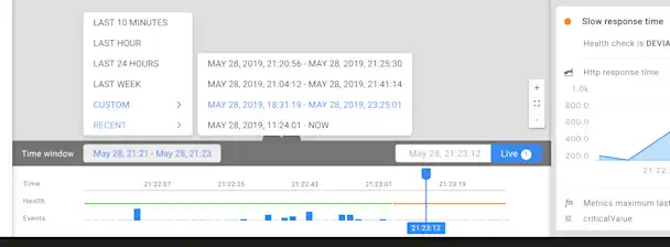 Time Travel for AIOps: root cause analysis simplified | StackState
