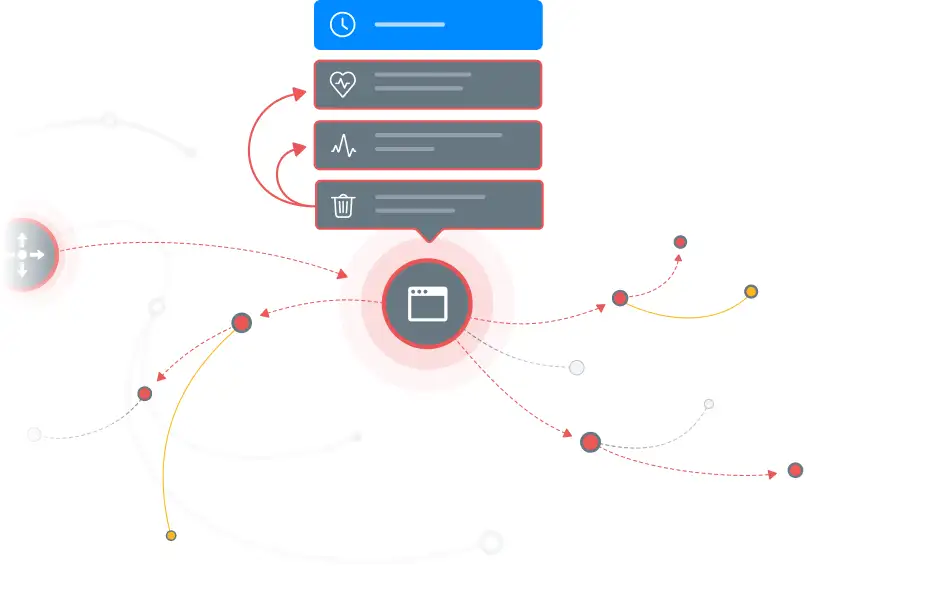 The Business Case for Observability with Context | StackState