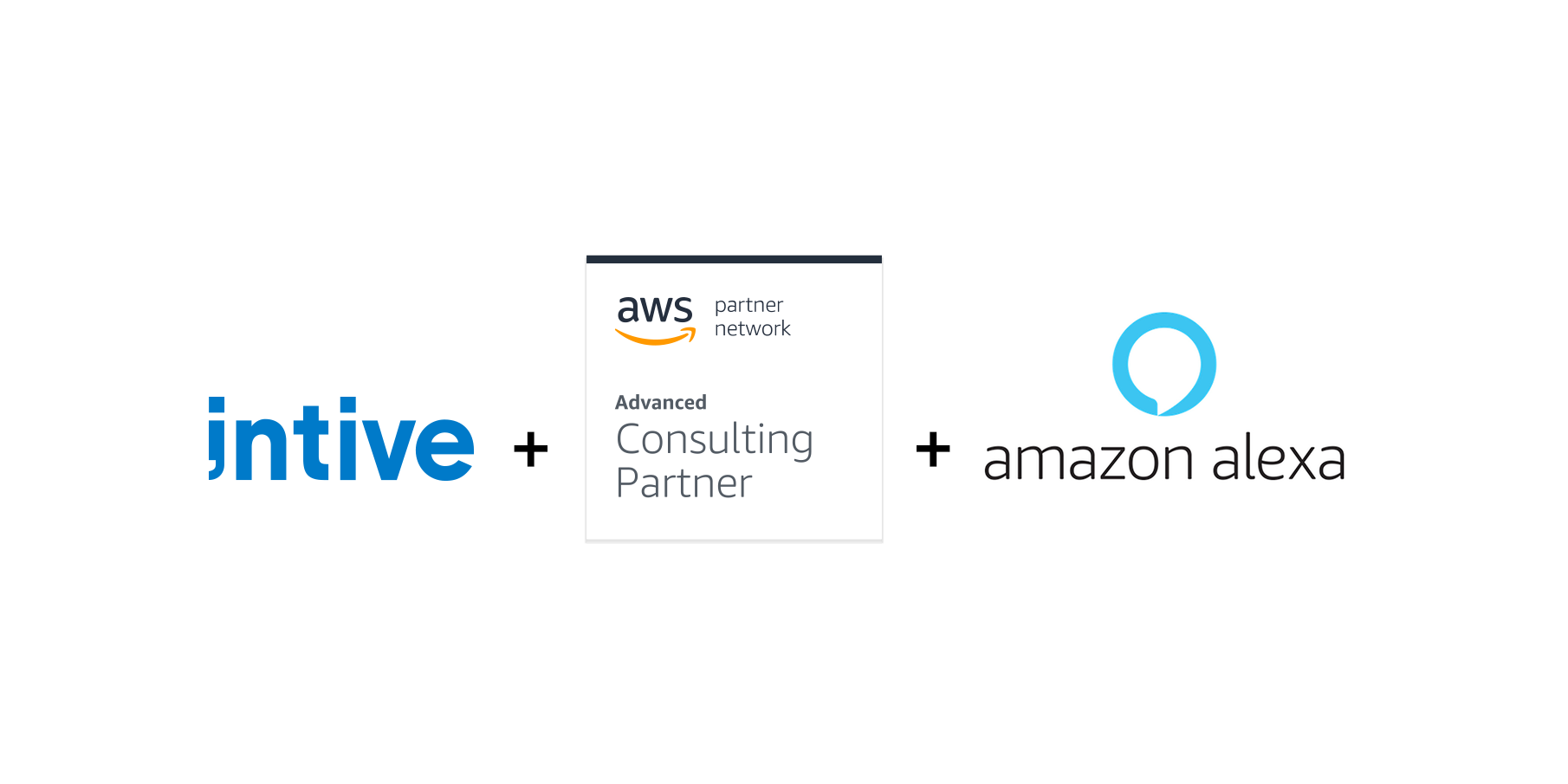 intive leveling up with Amazon Partner Network and Alexa skills