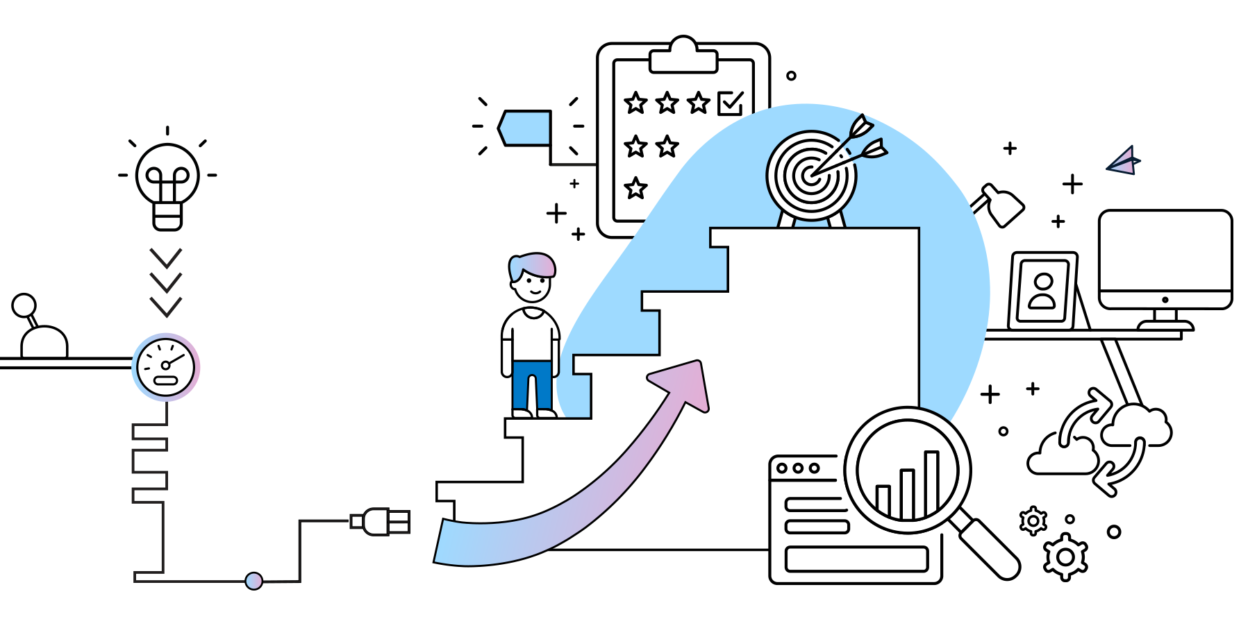 Build Confidence, Encourage Dialogue, Feel Empowered: A New Performance ...