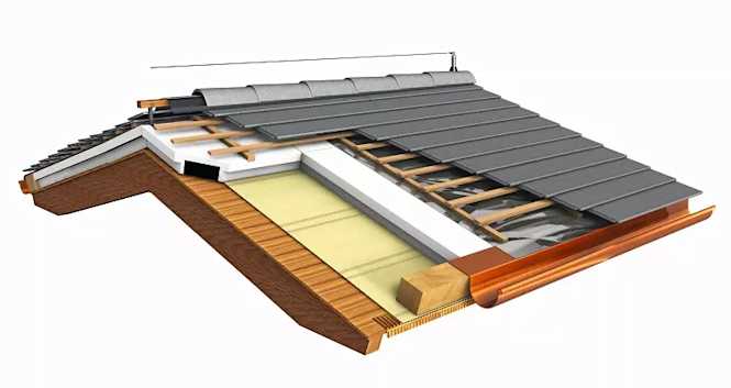 Da cosa è composto il sistema tetto?