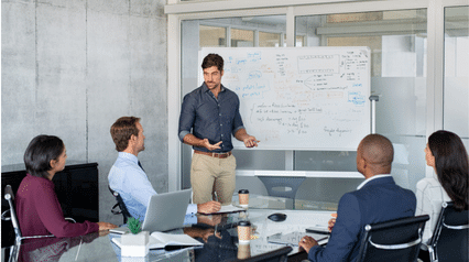 10 Best Management Practices for Your Business | SafetyCulture