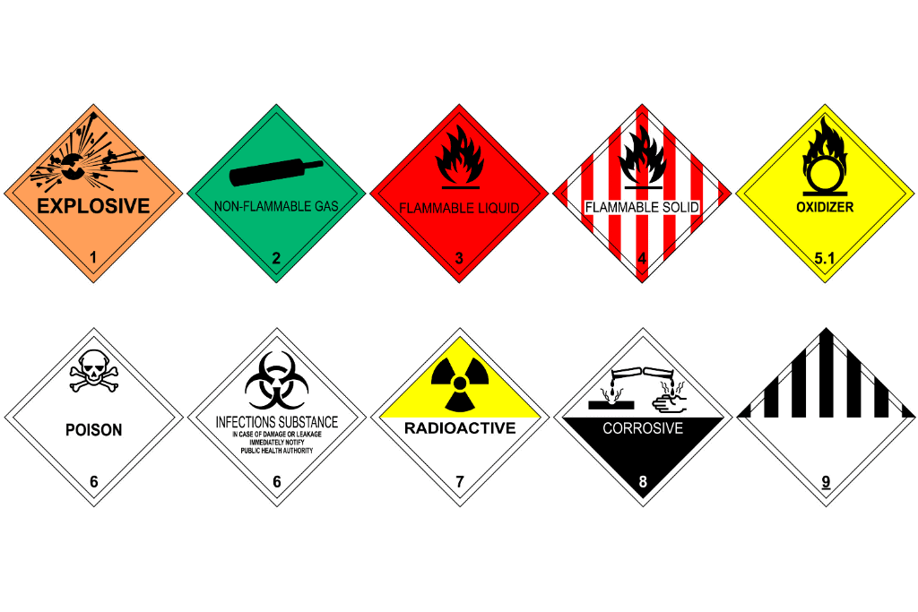 Printable Hazmat Labels #1Sticker & Label Printing